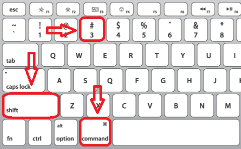 4 Ways to Take a Screenshot on a Mac easily - Abbottt B.L Blog