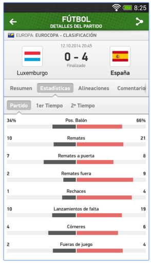 "Mis Marcadores" tu app de resultados deportivos 24 horas - Tu Parada Digital