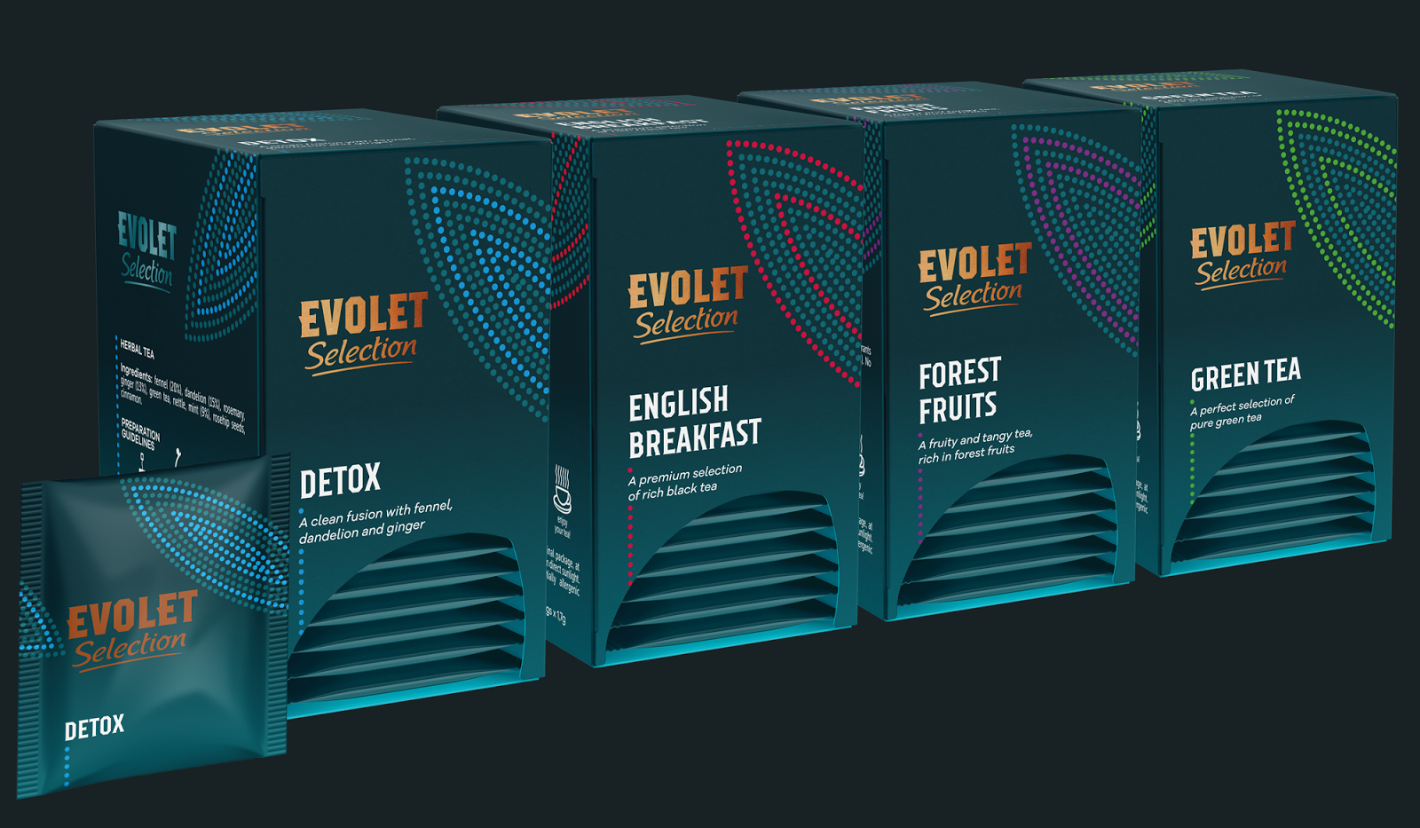 Evolet Selection HoReCa Tea Range on Packaging of the World - Creative ...