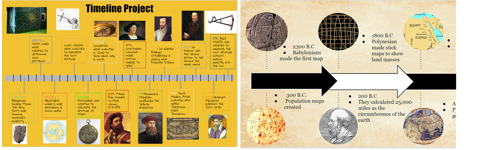 Ethnic Studies 1,2: Project Examples