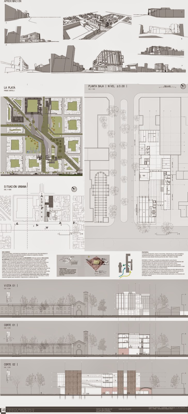 Cátedra Pedemonte - Arquitectura 5 - PU / PA: Julio Balloffet