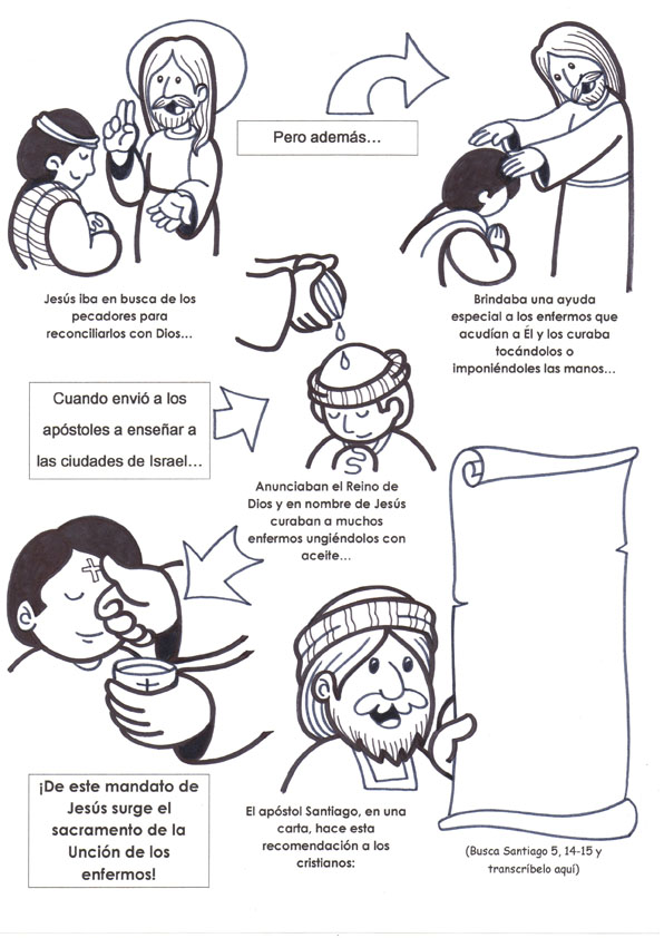 La Catequesis (El blog de Sandra): Recursos Catequesis Sacramento ...