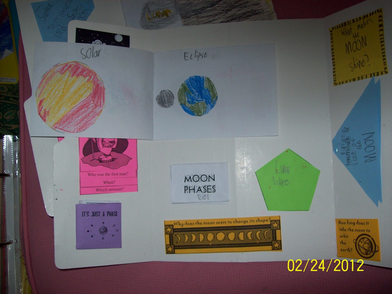My Dwelling Place: Astronomy Lapbooks