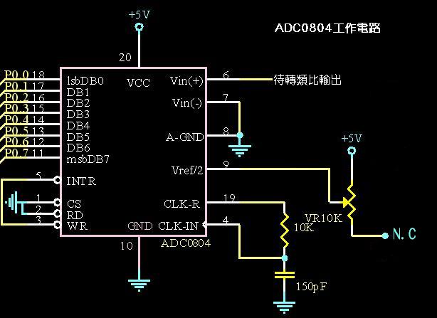 風紋の網誌: ADC0804實作電路與功能展示