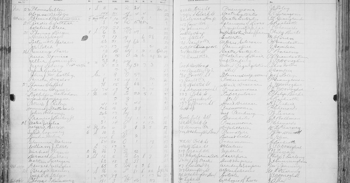 Hanging from the Family Tree: 52 Ancestors in 52 Weeks - Week 40 "10"