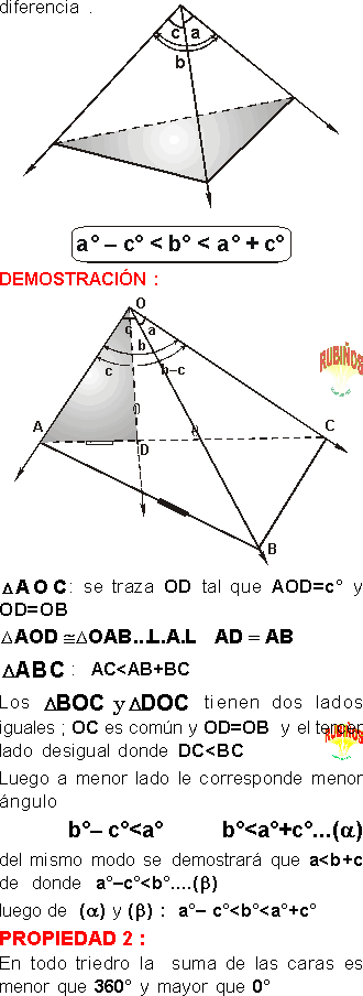 ÁNGULOS DIEDRO TRIEDRO POLIEDRO PROBLEMAS RESUELTOS DE GEOMETRÍA DEL ...