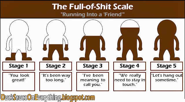 The Full of Shit Scale: Running Into a "Friend" Edition |Duck Sauce on ...