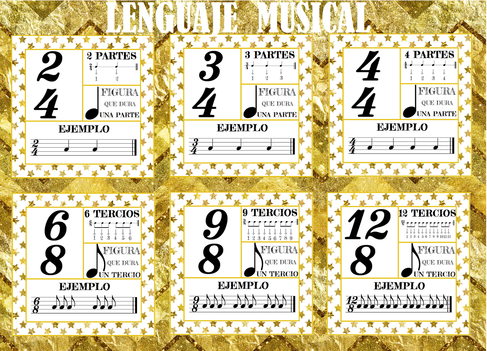 LENGUAJE MUSICAL: LÁMINAS DE COMPASES SIMPLES Y COMPUESTOS [Music Ideas]