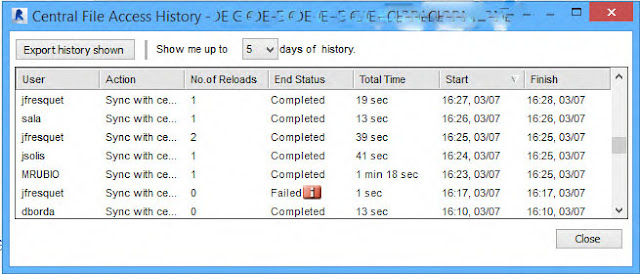 Worksharing Monitor for Revit