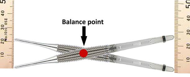 All About Darts: CHOOSE THE RIGHT DARTS BARREL!