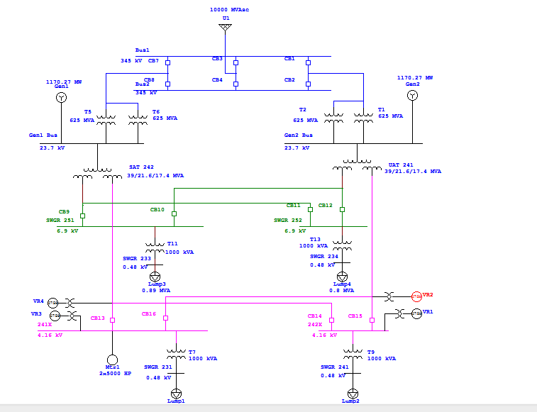 Simulasi Analisis Stabilitas Transien dengan ETAP 12