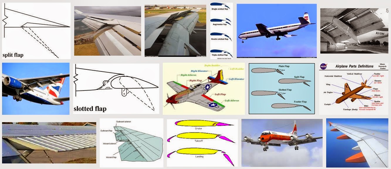 Pengertian Flap Sayap Pesawat Terbang dan Fungsinya | Mail Chaozkhaky