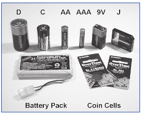 Battery Types and Characteristics