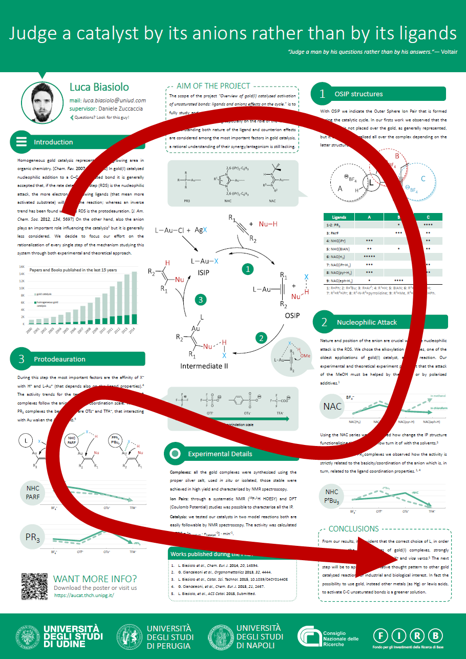 Better Posters: 2016