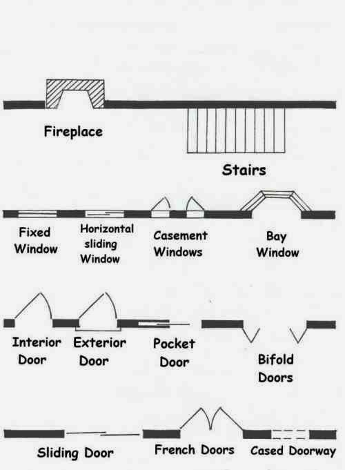 ENGR1304 BluePrint Reading engr1304-blueprint-reading