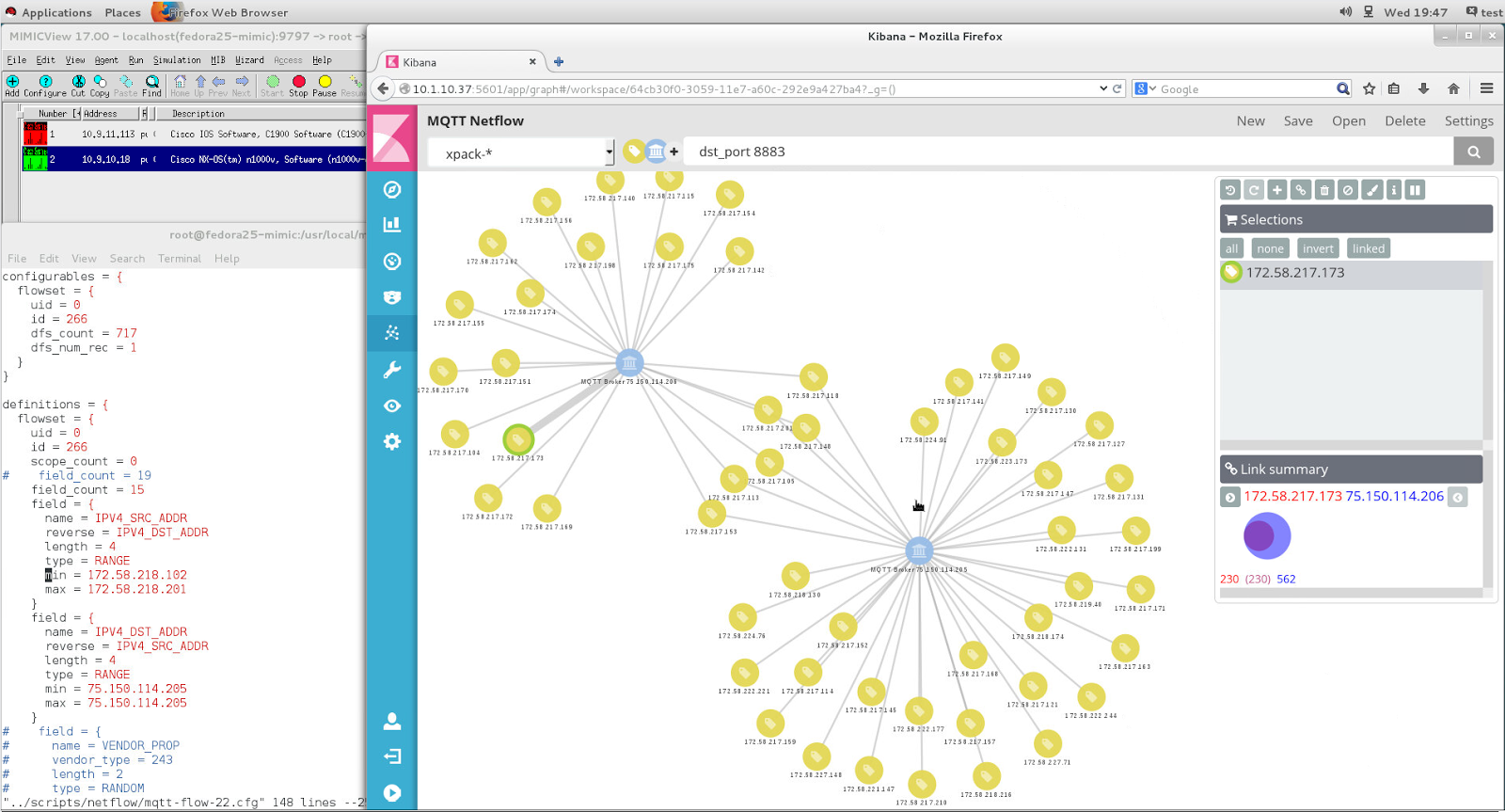 Gambit Communications Blog Mimic Mqtt Simulator For Testing Iot Anomaly Detection 0961