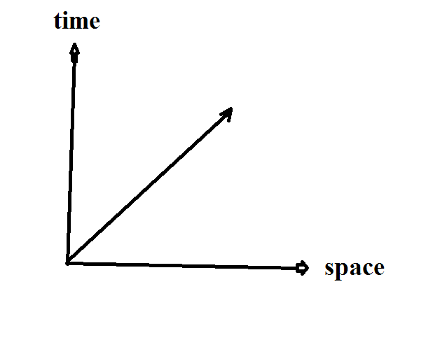 GM Jackson Physics and Mathematics: What Einstein Didn't Tell You About ...