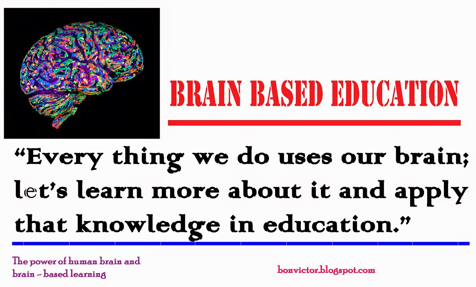 bonvictor.blogspot.com: The properties of human brain and brain - based ...