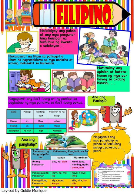 GRADE 6 BULLETIN LEARNING AREAS - DepED K-12 File Share