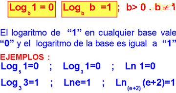 LOGARITMO DE LA BASE EJEMPLOS RESUELTOS
