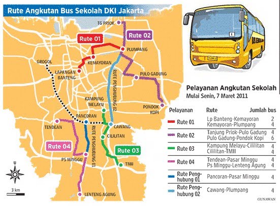 Rute Bus Sekolah ~ Citra Indah City Kota Nuansa Alam
