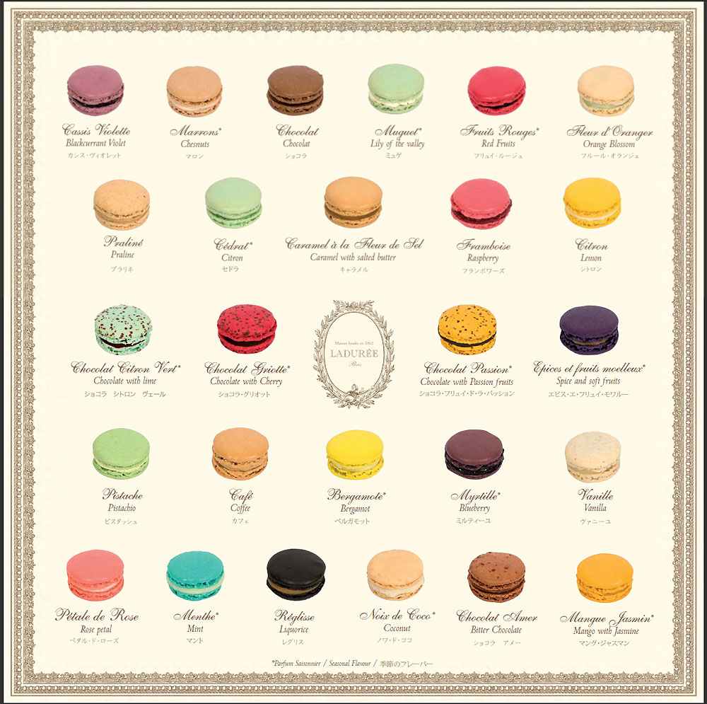 GASTRONOMICAE Laduree Macarons GASTRONOMICAE Laduree Macarons