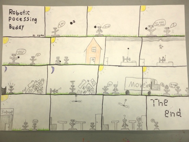 Thomas Elementary Art: 4th Grade Comic Strips