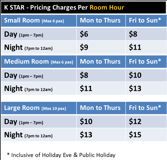 Cheapest Karaoke (KTV) Places in Singapore