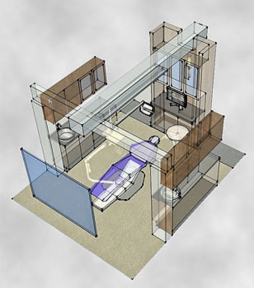 Practice Design Group PDG: DESIGN