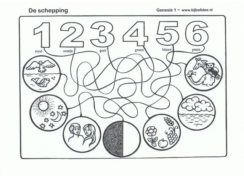 Educar con Jesús: La Creación: laberintos