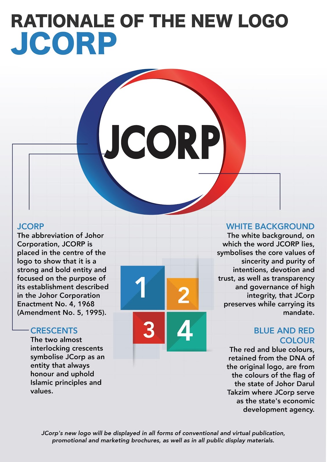 Ameer Al-Mu'minin: Johor Sultan launch new JCorp logo