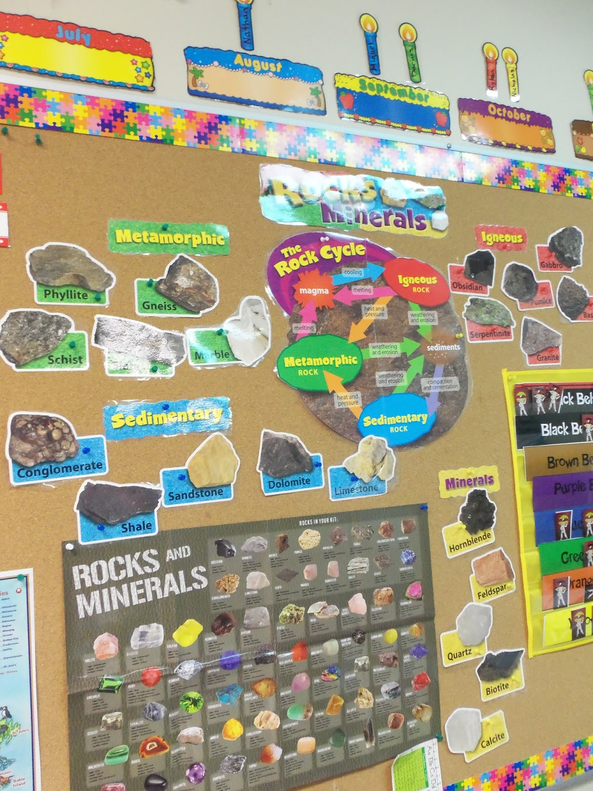Mrs. Barkman's Class: Rocks and Minerals