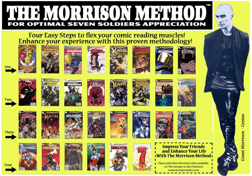 7 Soldados de la Victoria núm. 01 (de 4) - Zona Negativa