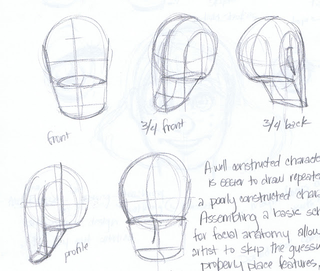 DIG1111 Digital Character Design DIG-1111-Professor Cesar Santalo: Week ...