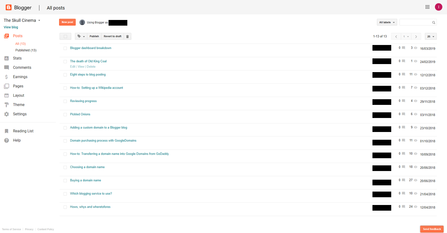 Blogger dashboard breakdown