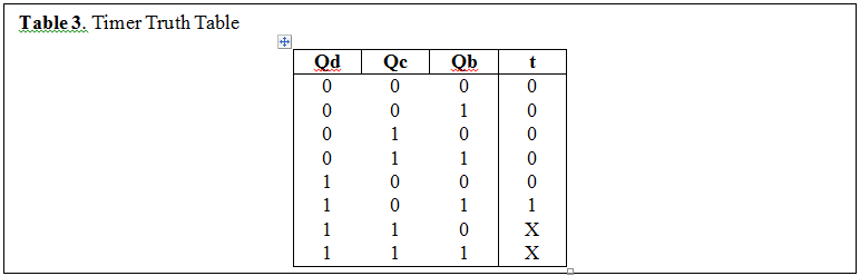 One-way Road Intersection Traffic Light A Simple Logic Design | Robatronics