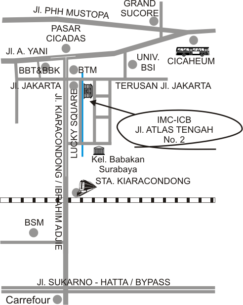 International Maritime Course