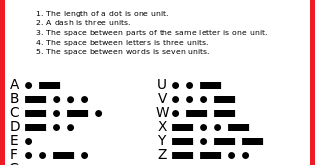 Cara Mudah Menghafal Sandi Morse - Atriwinanto.net