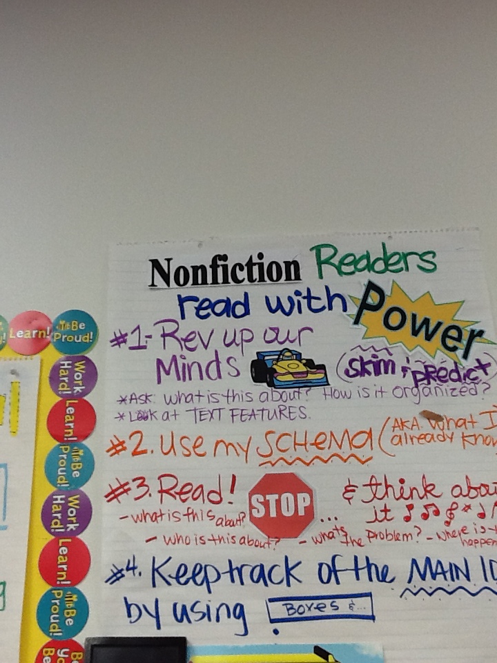 Read * Write * Share: Nonfiction Visuals