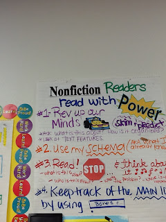 Read * Write * Share: Nonfiction Visuals