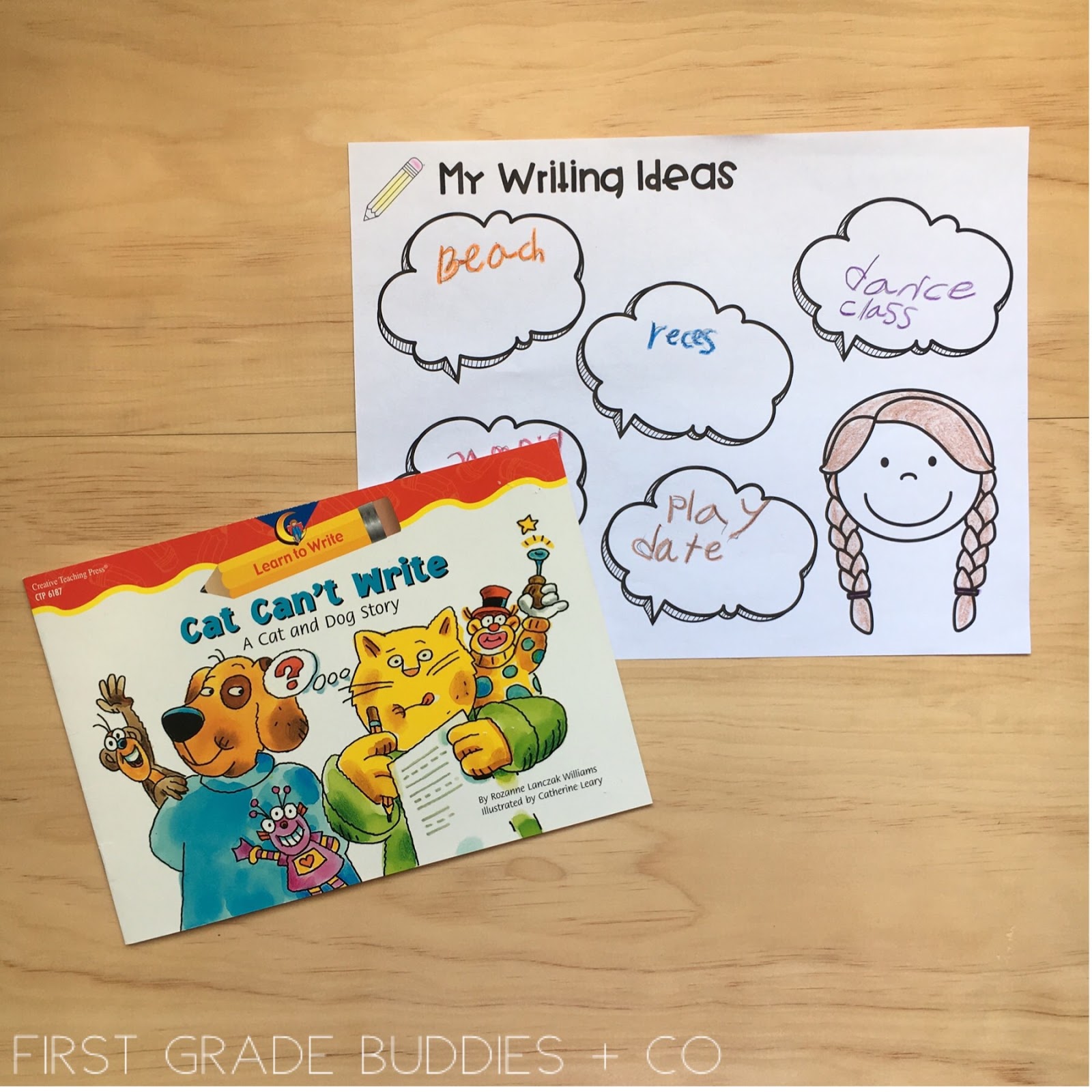 Mini Lessons for Introducing Writer's Workshop | First Grade Buddies