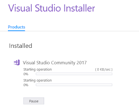 Tech Junkie Blog - Real World Tutorials, Happy Coding!: R Programming ...