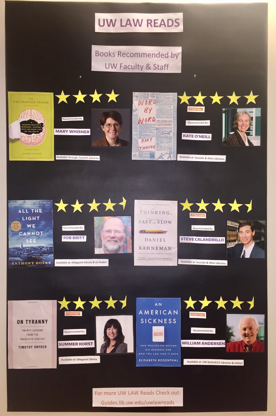 Gallagher Blogs: June 2017