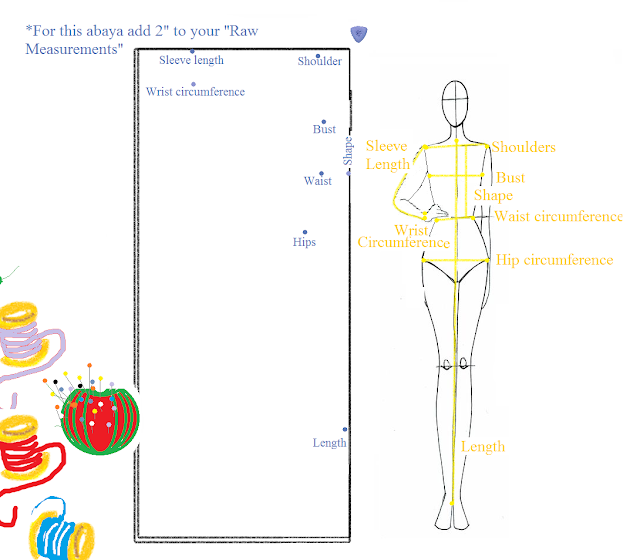 The Sewing Year: Simple Abaya