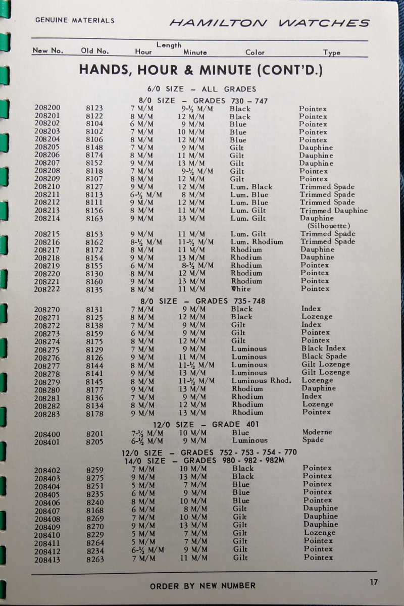 Vintage Hamilton Watch Restoration: Vintage Hamilton Parts Catalog