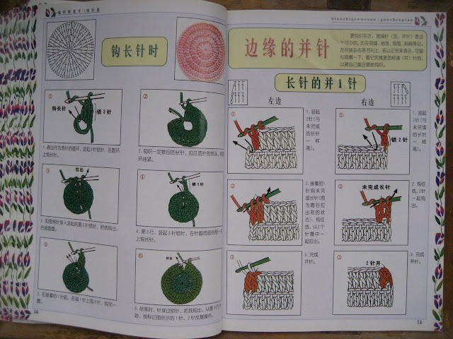 Crosetate,pentru copii...: Carte chinezesca de crosetat(de mare ajutor ...