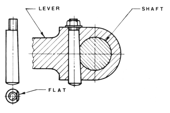 Lecture Notes: Engineering Drawing - Part 2
