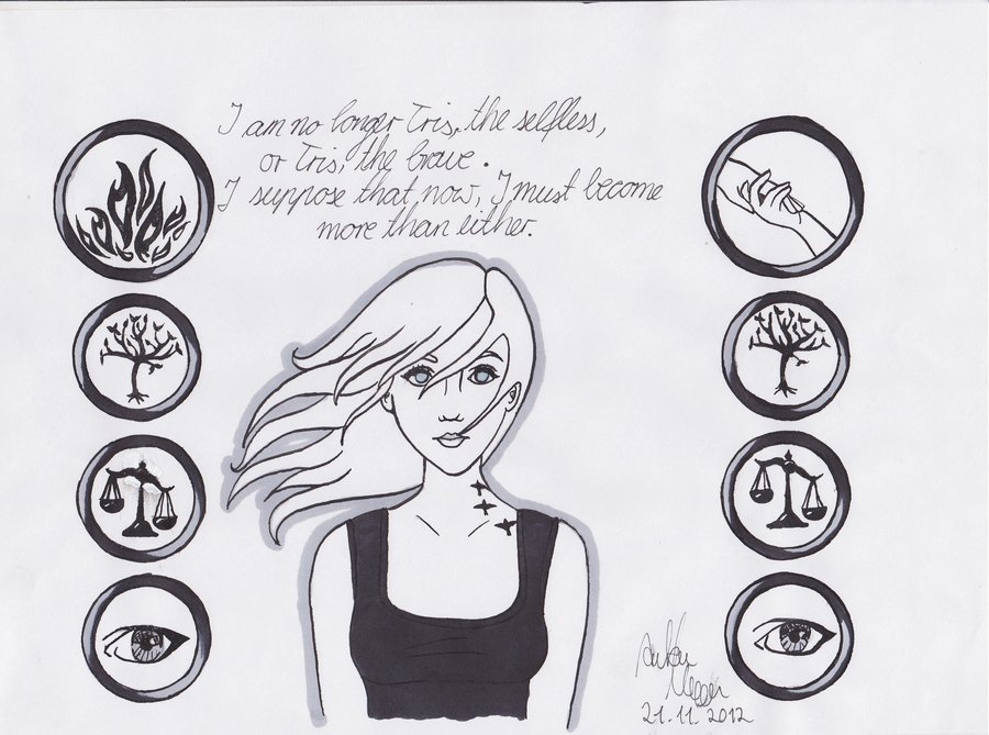 Divergent Tris Coloring Pages Coloring Pages