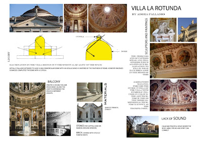 Architecture E-Portfolio: Design Studio 3 Project 1: Journey for the 5 ...