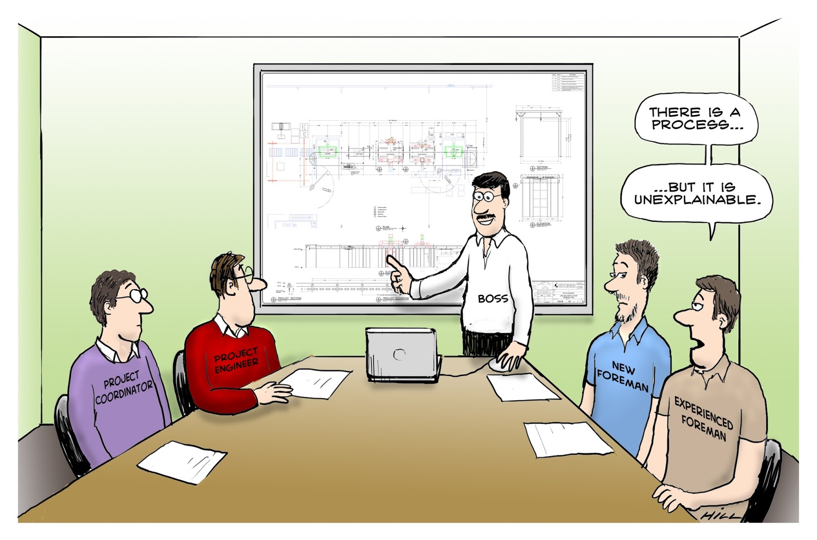 The Dancing Moose: Digital Drawing Board wrap-up